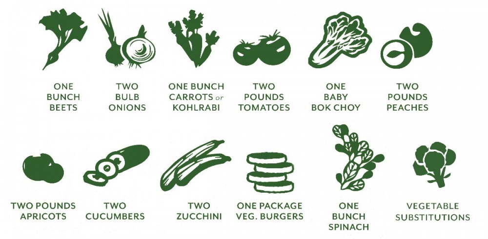 Our Program - Fresh Fork Market