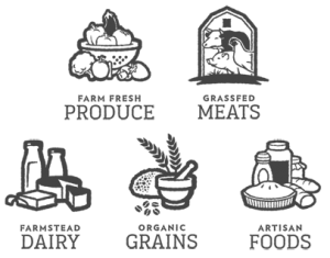 Home - Fresh Fork Market